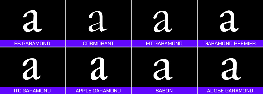 EB Garamond: History, Best Uses and Other Great Alternatives
