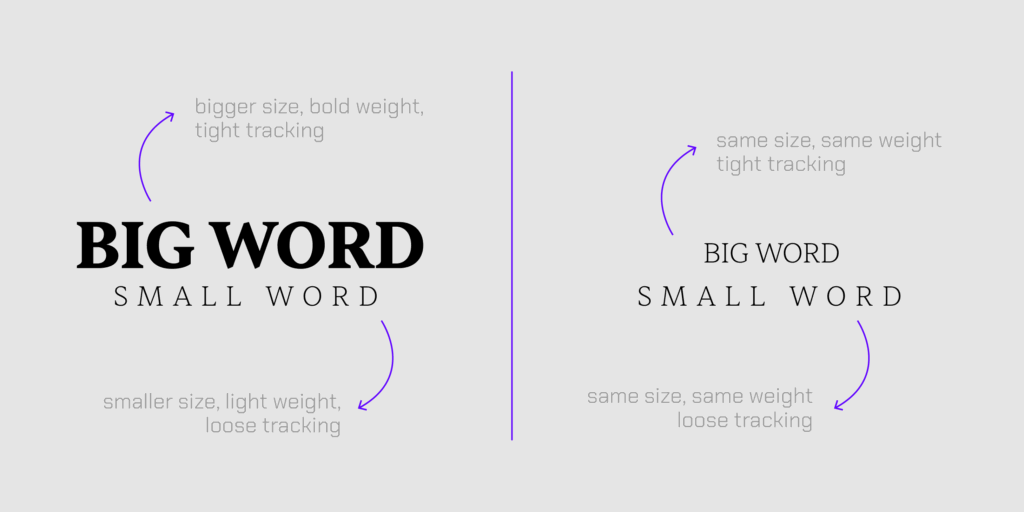 Unlock Your Type’s Potential: Understanding Tracking in Design